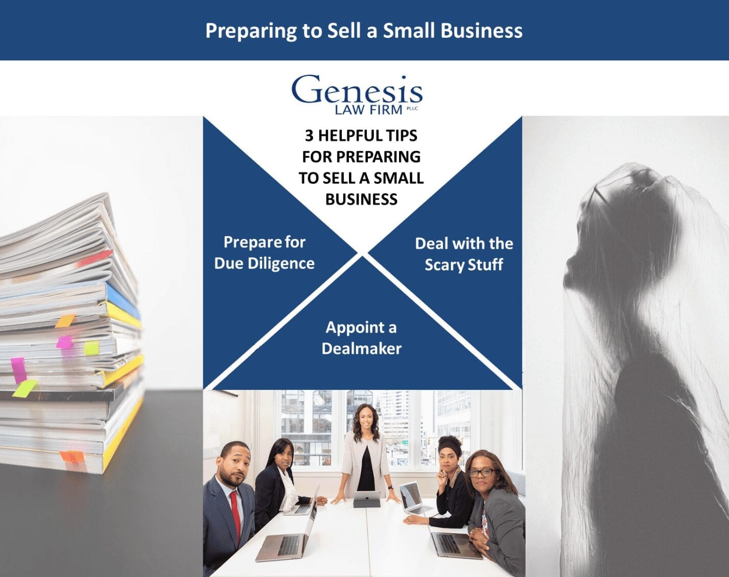 How to Sell a Small Business: Pt. 1 - Early Preparations: Genesis Law Firm